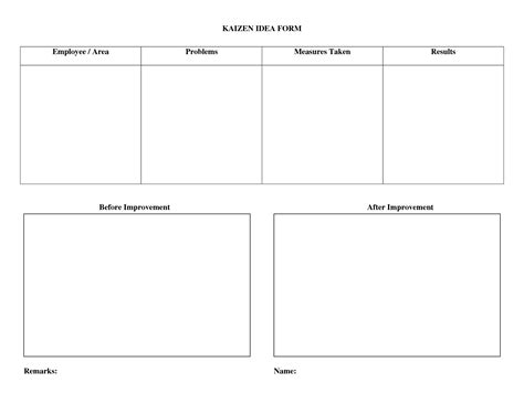 Sales Call Coaching Template