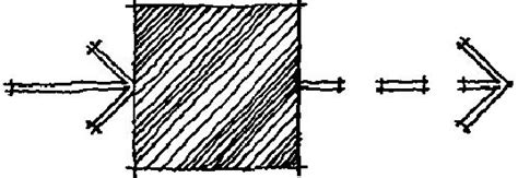 17 A Black Box With Input And Output The Relation Between Input And