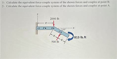 Solved 1 ﻿calculate The Equivalent Force Couple System Of