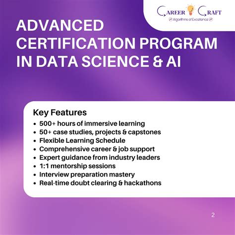 Ai Analytics Bigdata Businessintelligence Career Careercraft Careergrowth Data