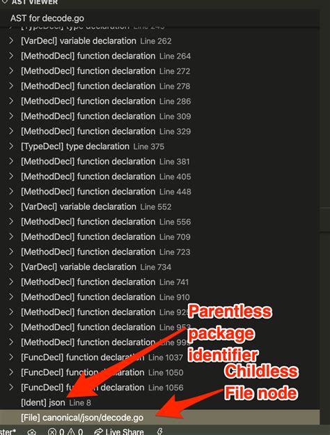 smaller issues with printast · issue 265 · github codeql go · github