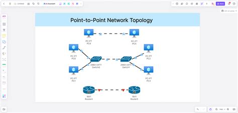 How To Create Cisco Network Diagram Cisco Network Design Perfect