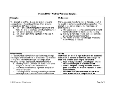 Doc Personal Swot Analysis Worksheet Template Strengths