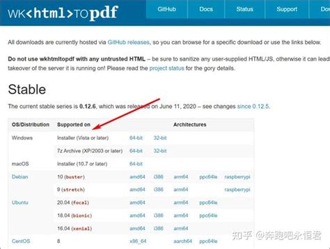 自制工具，一键html文件批量转pdf！ 知乎