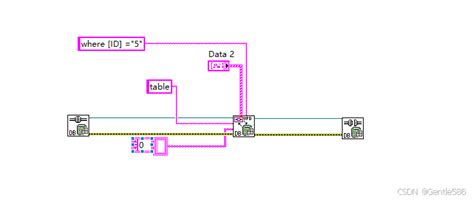 Labview连接access数据库 Csdn博客 Labview连接access数据库 Csdn博客