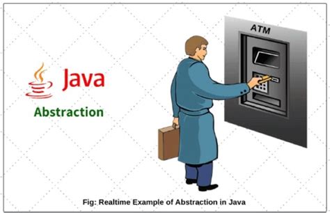 Rigved Tammewar On Linkedin 5minbasics Java Javaprogramming