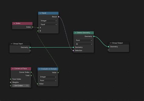 Corner Of Face Node How Does It Work Modeling Blender Artists