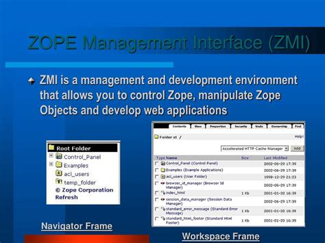 Ppt Zope Powerpoint Presentation Free Download Id4051429