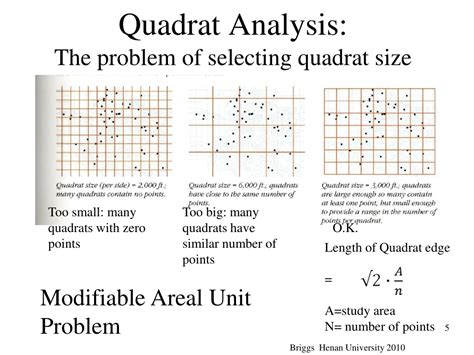 PPT Spatial Inferential Stats Point Pattern Analysis Overview PowerPoint Presentation ID