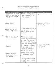 Sample IPR Analysis Pdf N562272 Psychosocial Concepts Practicum Interpersonal Recording IPR
