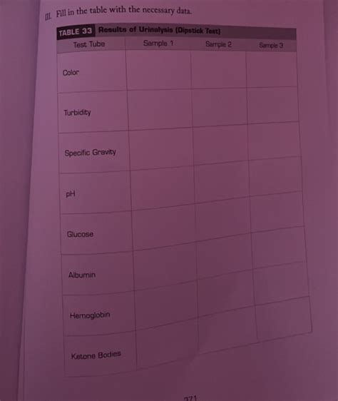 III Fill In The Table With The Necessary Data StudyX