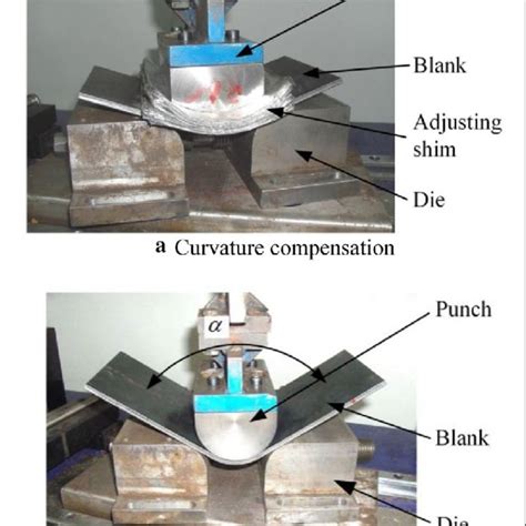 Equivalent Stress Strain Curve In Elastic Plastic Deformation And