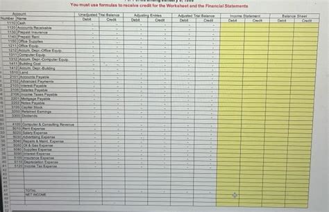Solved I Need Help With This Cybertext Accounting Project