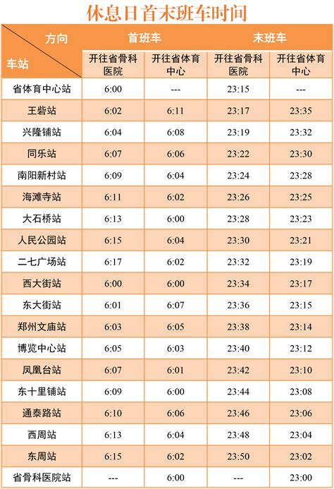 快讯郑州地铁三号线时刻表来了 搜狐大视野 搜狐新闻