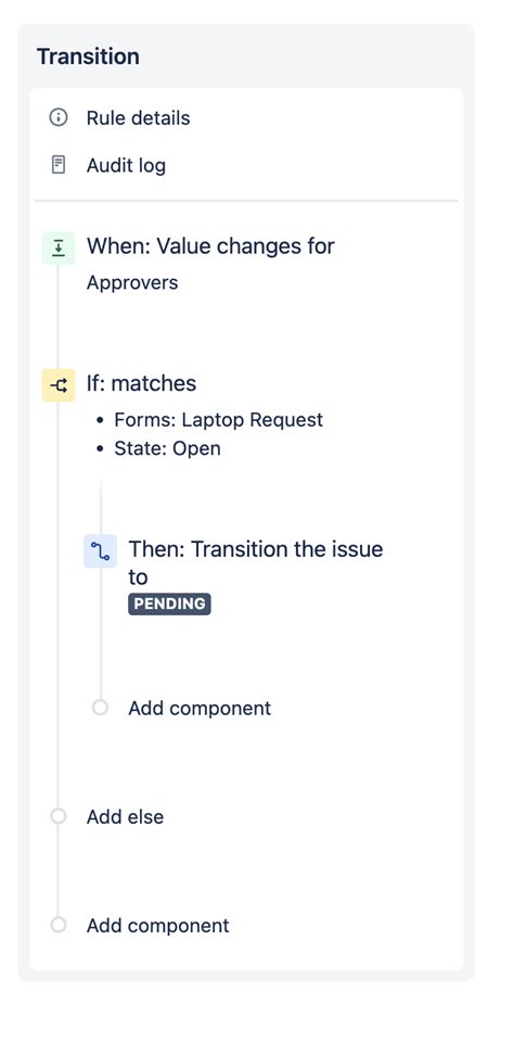 How To Add Validator On Forms Via Workflow Or Automation Jira And Jira Service Management