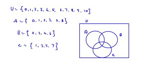 solved diagram berikut yang bukan pemetaan adalah diagram berikut yang