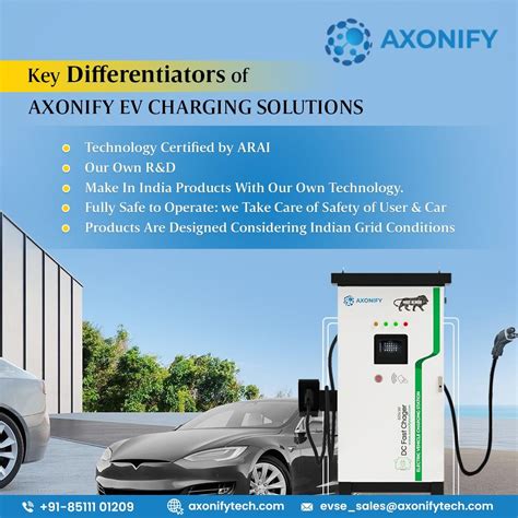 Axonify Tech Systems Pvt Ltd On Linkedin Axonify Axonify Ev Charging Axonifytech