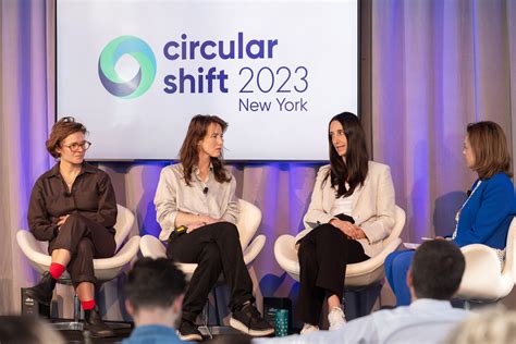 Circular Shift Cradle To Cradle Products Innovation Institute