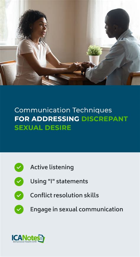 How To Address Desire Discrepancy In Couples Therapy ICANotes