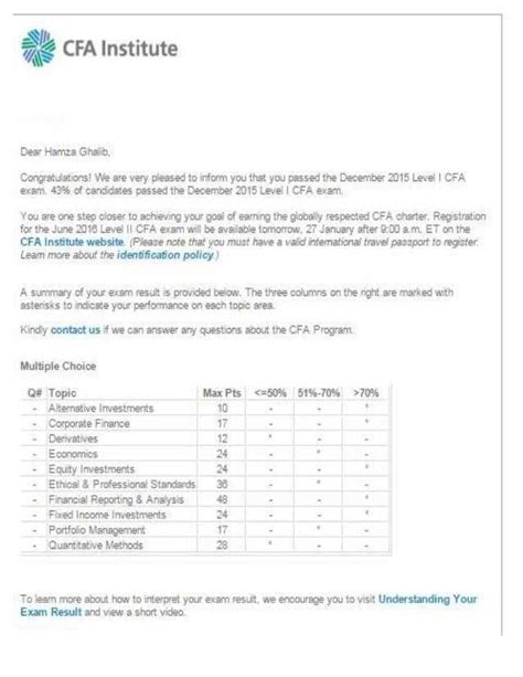 Mastering The CFA Exam Level 1 A Sneak Peek At Sample Questions