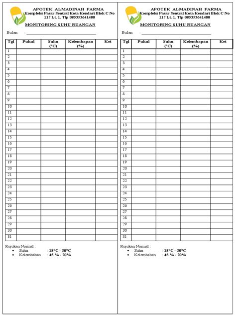 Form Monitoring Suhu Ruangan Pdf
