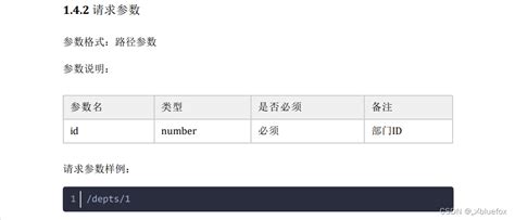 黑马程序员2023新版javaweb开发教程 P139 Day10 05 修改部门黑马程序员javaweb修改部门 Csdn博客