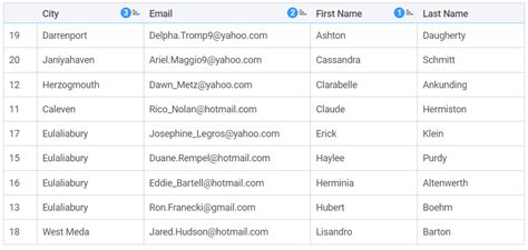 Datagrid Overview Svelte Grid Documentation
