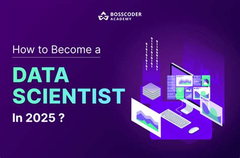 explore the top 15 machine learning projects bosscoder academy