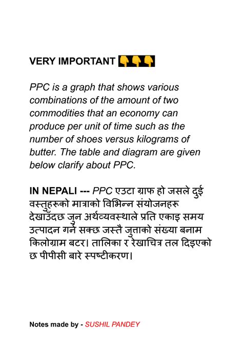 Solution Ppc Curve Studypool
