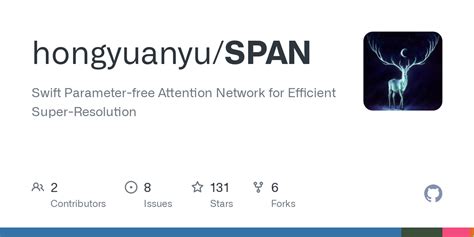 SPAN Docs BasicSR Docs CN Md At Main Hongyuanyu SPAN GitHub
