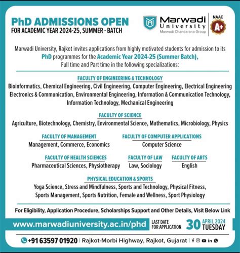 Dr Meet Sheth Phd Posted On Linkedin