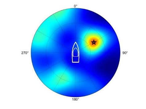 Satellite Navigation Interference Monitoring In The Baltic And North