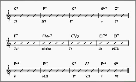 Jazz Chord Progression How To Memorize Difficult Progressions And Jazz