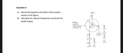 Question A Derive The Equation Of Motion Of The Chegg