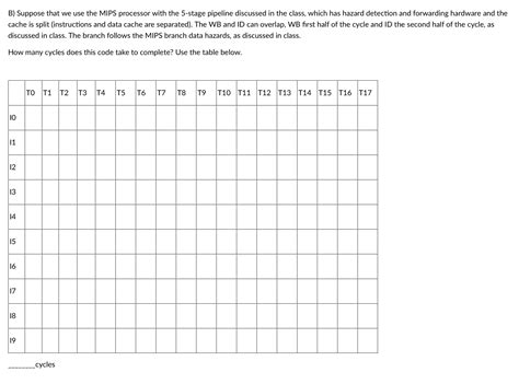 Solved Consider The Following Mips Code I0 Addi R1r01