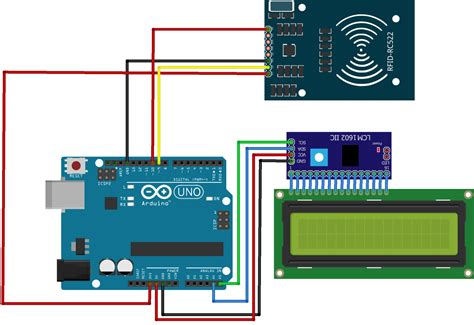 Rfid Access Control System With Lcd Display A Step By Step Guide Electronics Simplified