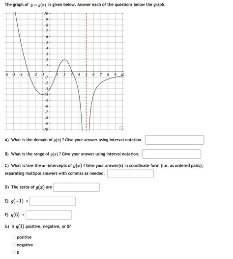 Solved The Graph Of Y G X Is Given Below Answer Each Of Chegg Com