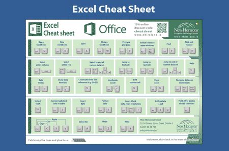 Excel Cheat Sheet 
