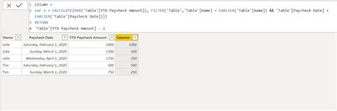 Solved Using Ytd And Date Columns To Find A Single Month