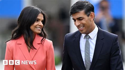 Sajid Syed Bfp Aca Mba On Linkedin What Does Non Dom Mean And How Are