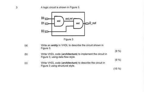 solved a logic circuit is shown in figure 3 write an