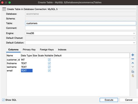 Sql Joins And Advanced Joins And Subqueries