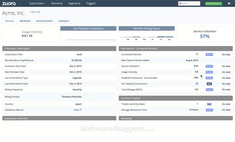 Zuora Pricing Features And Reviews In 2023