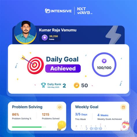 objectorientedprogramming learninginpublic dailylearning codenewbie