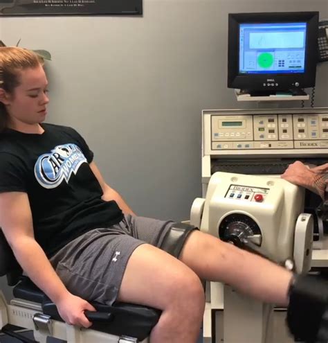 ACL Return To Sport Testing Its Time To Step Up Our Game Published In International Journal