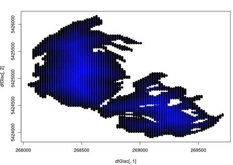Topology For Data Science Exploration Of Glacier Data In R
