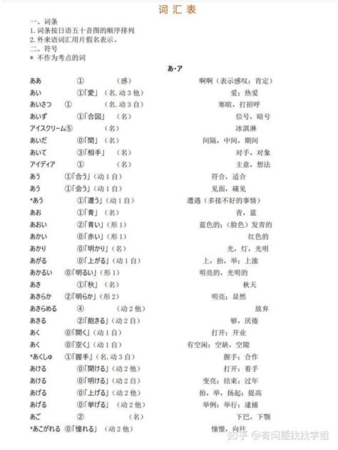2023高考日语核心词汇清单汇编（超全面）吃透它高分不在话下！ 知乎