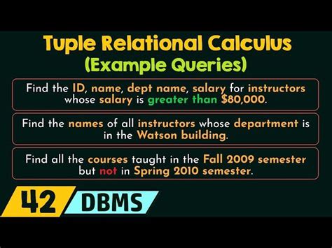 Free Video Tuple Relational Calculus Example Queries In Database Management Systems From Neso