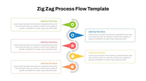 Procurement Flow Chart Template For PowerPoint Google Slides SlideKit