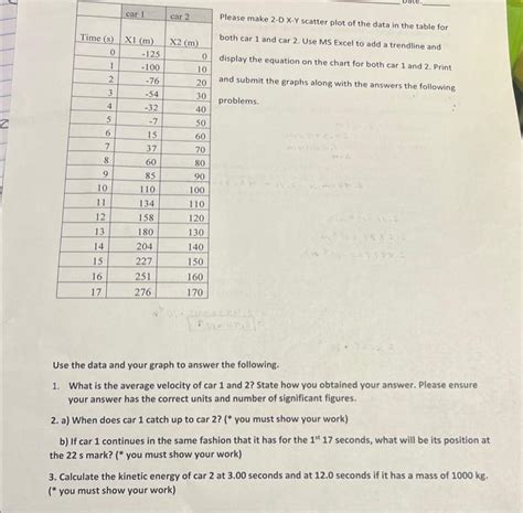Solved Please Make 2 D X Y Scatter Plot Of The Data In The